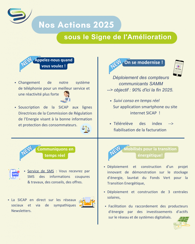 Engagement envers nos clients - Sicap