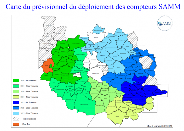 Déploiement compteurs SAMM - Sicap